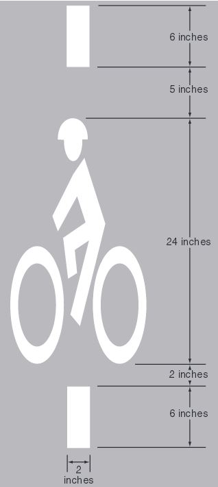 Bicycle Safety Guide and Countermeasure Selection System