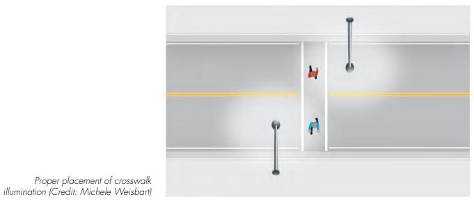 Pedestrian Safety Guide and Countermeasure Selection System